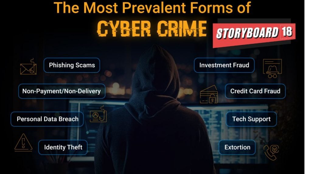 Demand for cybersecurity programs rises, 72 percent of the learners are ...