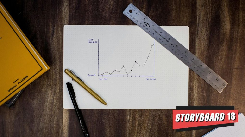 Budget 2024: Important budgetary figures and their meaning - Storyboard18