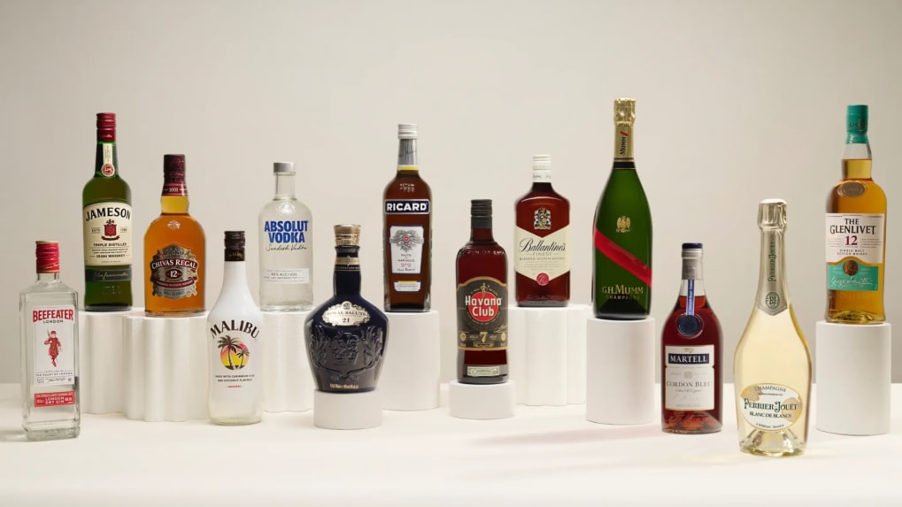 CCI orders probe into Pernod Ricard over alleged exclusive retail deals ...